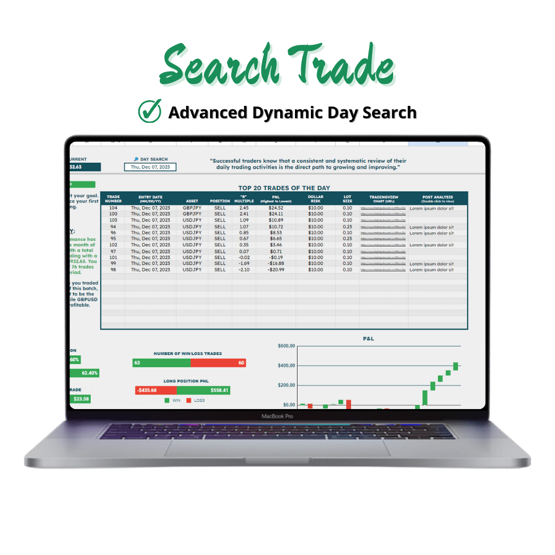 Ultimate Trading Journal Spreadsheet Template 2.0 – Gelo Cale